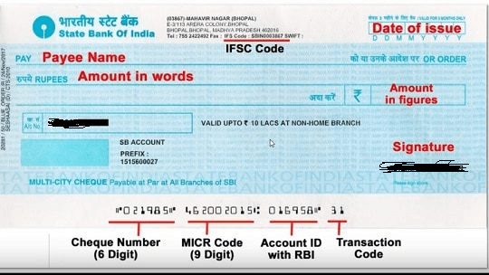 MICR Code: Complete Guide to Bank MICR Codes in India | MICR Code